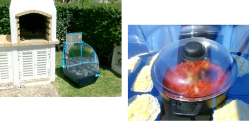 Who is using it? - SunOK